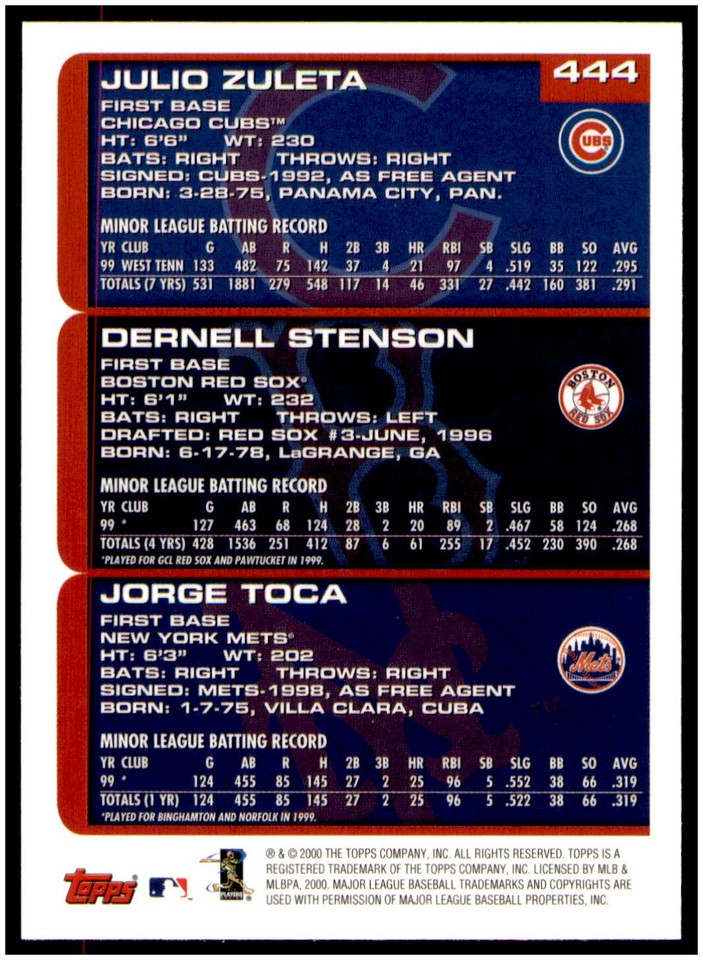2000 Topps #444 Julio Zuleta / Dernell Stenson / Jorge Toca Limited | eBay