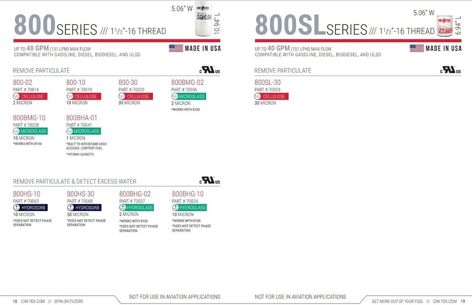 CIM-TEK 70068- 800-HS30- Hydrosorb Water Detection Filter with 30 ...