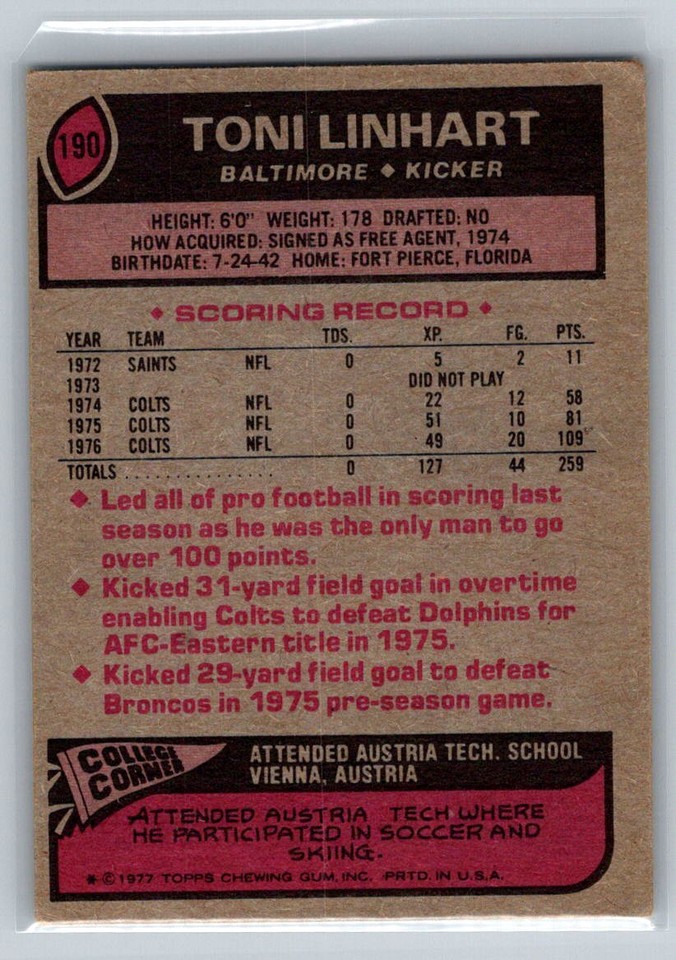 1977 Topps #190 Toni Linhart - see photos | eBay