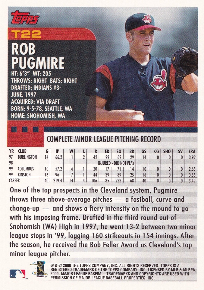 2000 Topps #T22 Rob Pugmire MLB Cleveland Indians Rookie Card | eBay