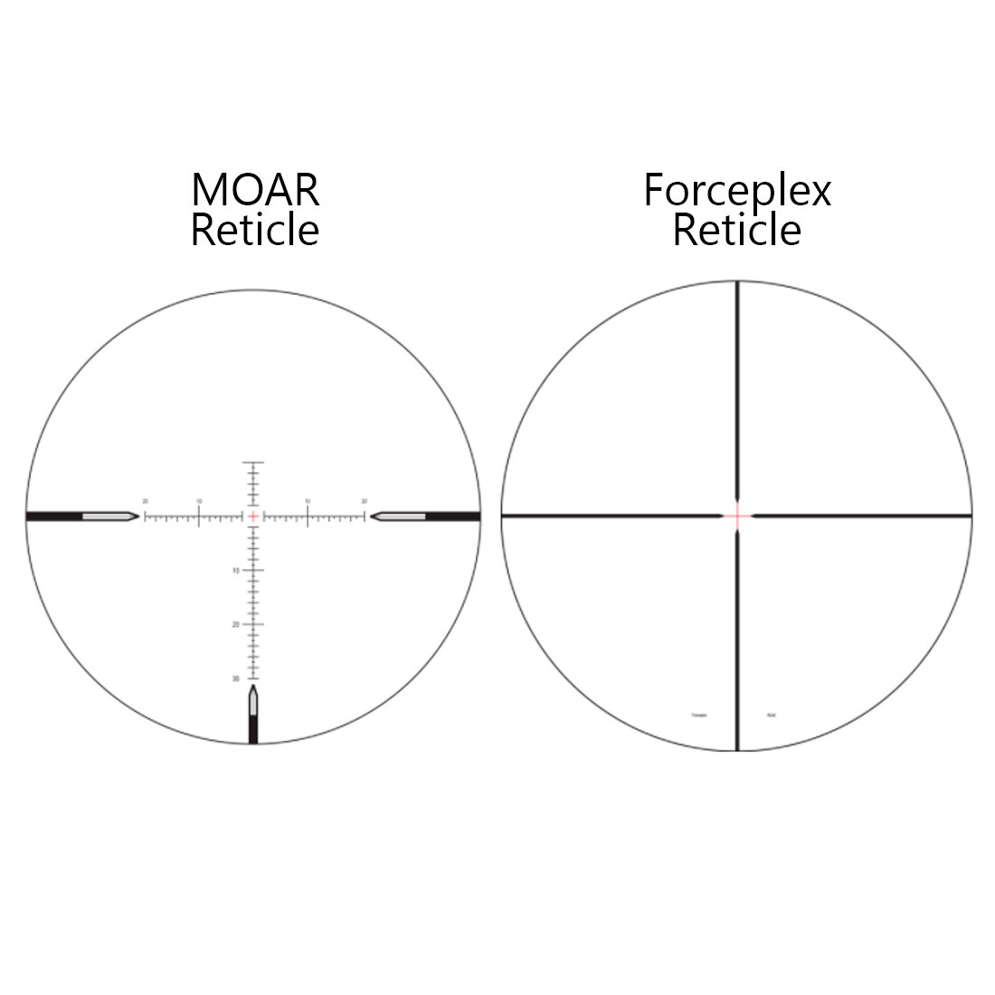 NIGHTFORCE SHV 3-10x42mm MOAR Reticle Riflescope (C610) 847362016306| eBay