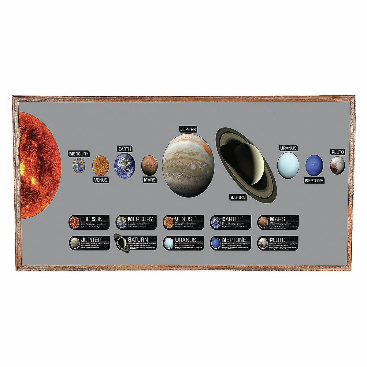 Solar System Classroom Decorations Bulletin Boards