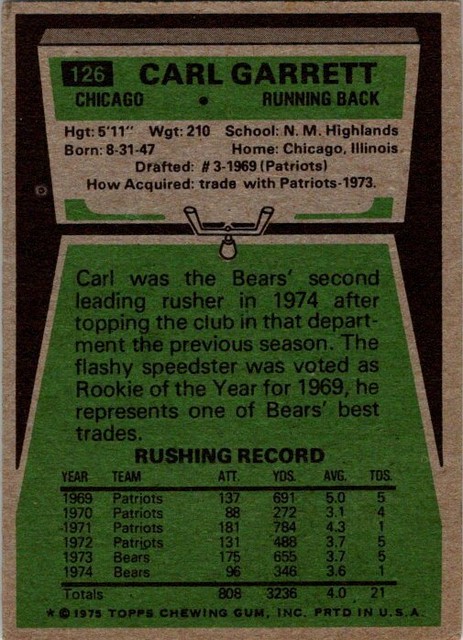 1975 Topps - #126 Carl Garrett for sale online | eBay