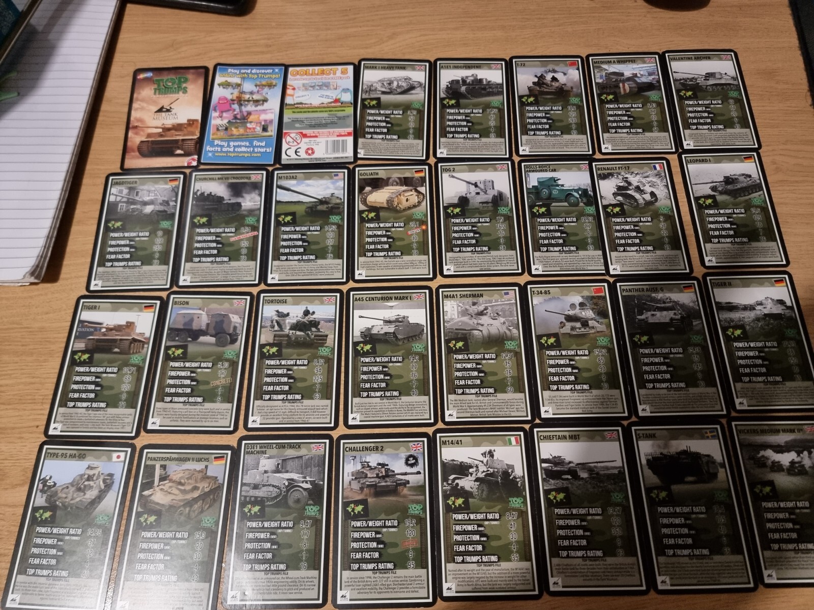 1 X The Tank Museum Top Trumps Single Card | eBay UK