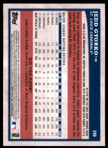 2018 Topps Big League - Gold #390 Jedd Gyorko for sale online | eBay