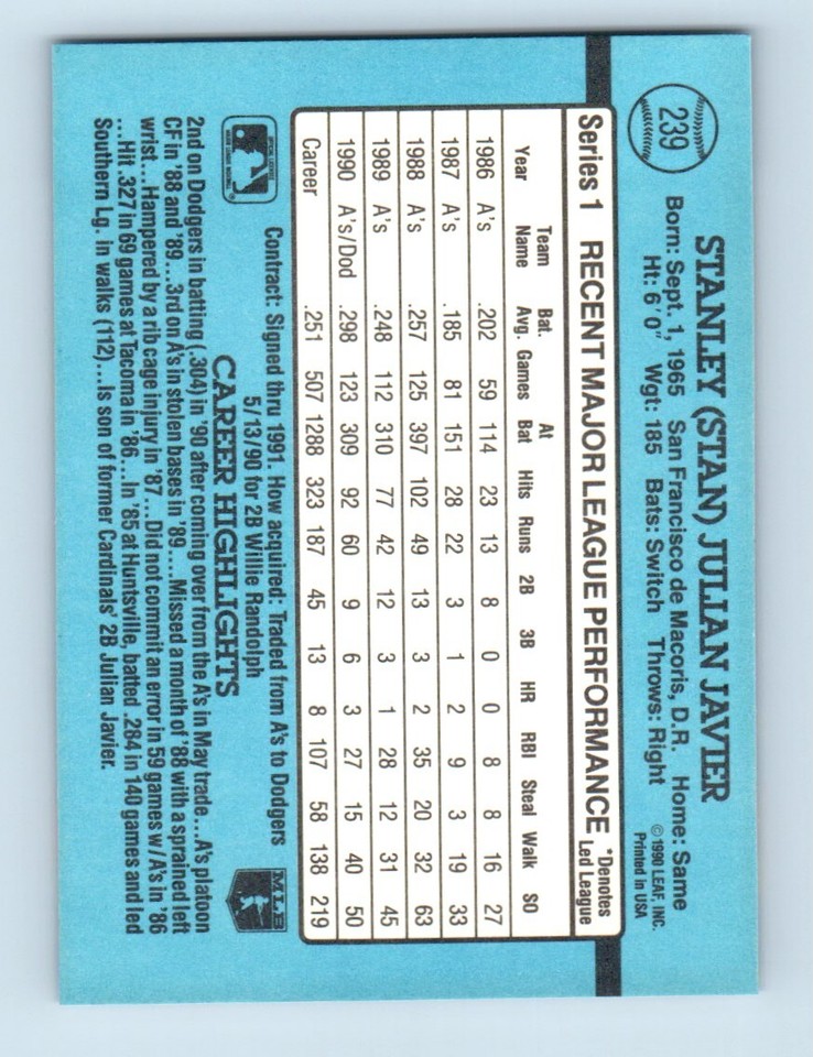 1991 Donruss Stan Javier Los Angeles Dodgers #239 | eBay