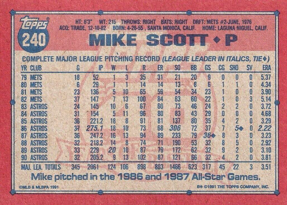 Mike Scott 1991 Topps #240 Houston Astros MLB Card- Free Shipping | eBay