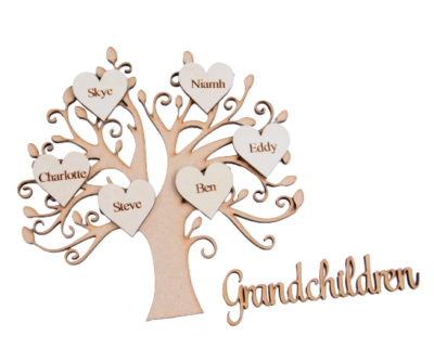 Beautiful Family Tree Working On Our Family Tree This Week. Have You