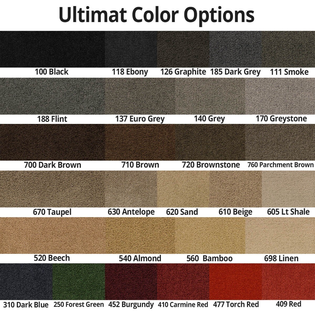 Lloyd Mats Ultimat Black 4PC Floor Mats For Cadillac Eldorado 1998-2002 ...