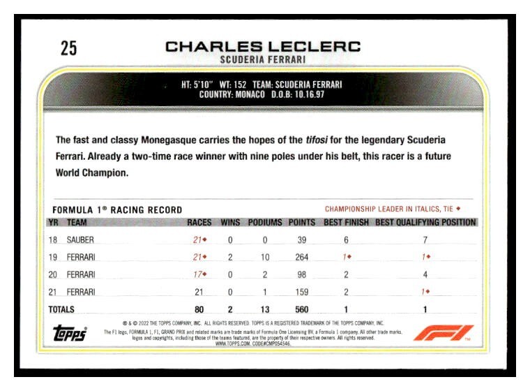 2022 Topps Rainbow Foil F1 Formula One 25 Charles LeClerc Scuderia ...