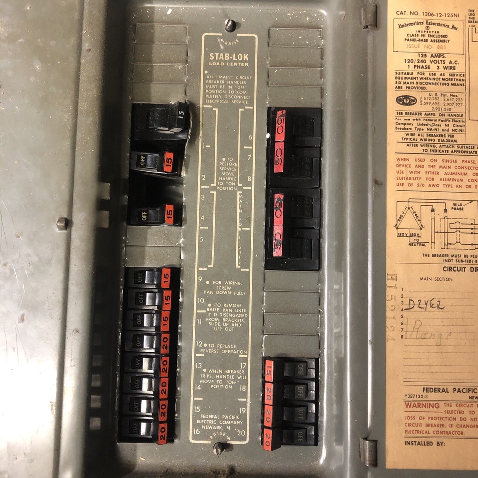 federal pacific breaker panel box | eBay