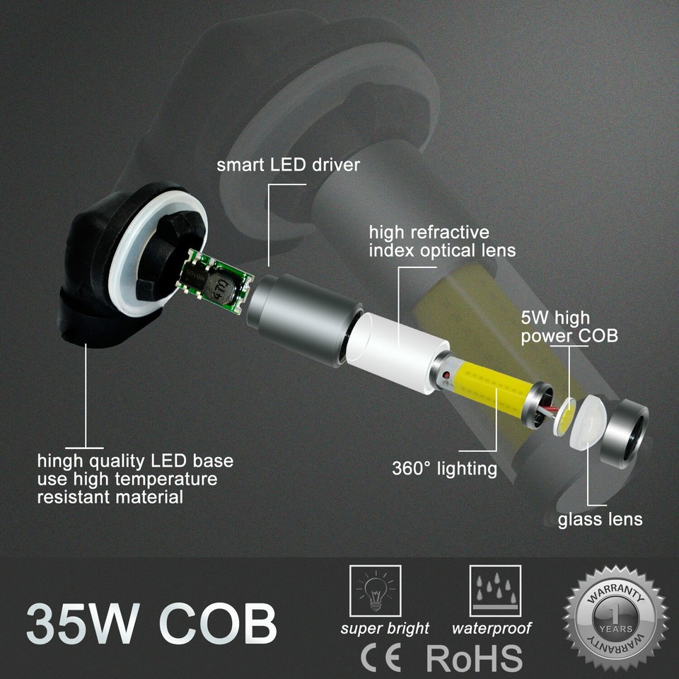 Alla Lighting LED ICE Blue Color 881 894 Driving Light Bulb Fog Light ...