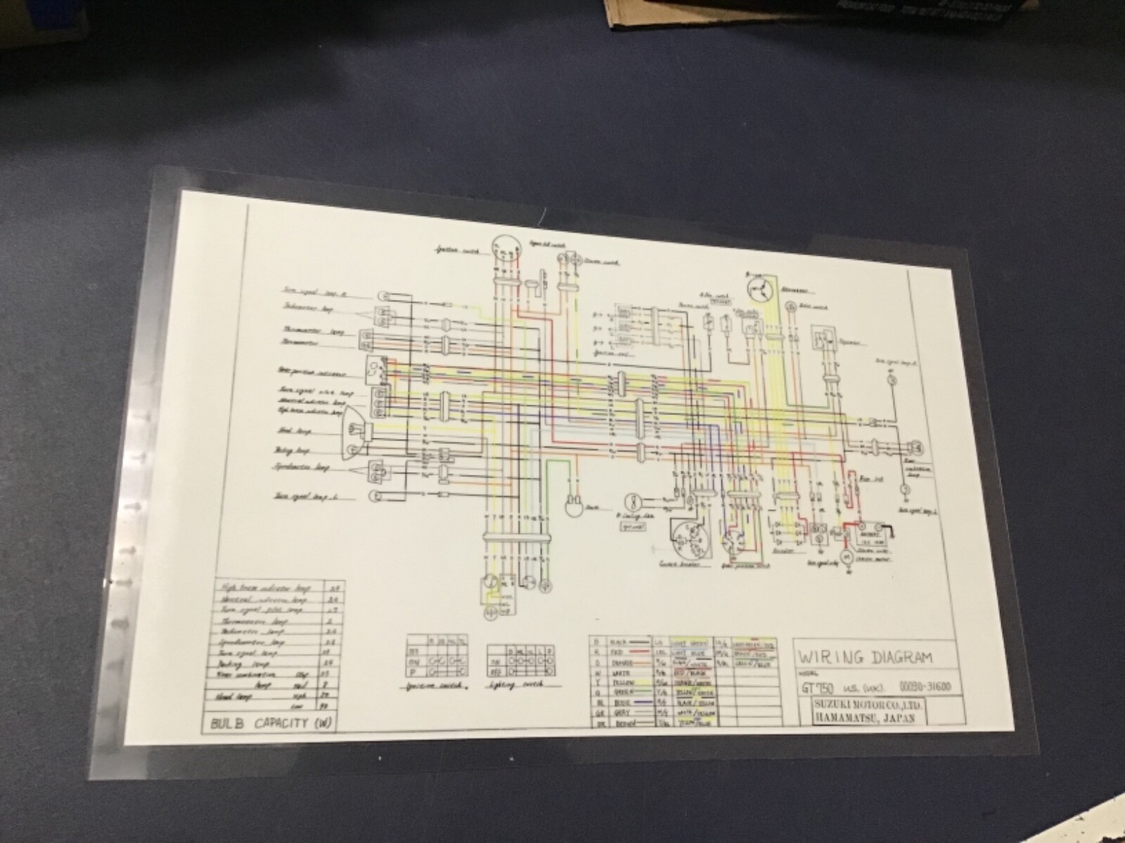 Suzuki Gsx 750 Wiring Diagram