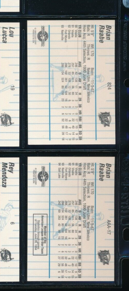 Lot (2) 1994 ProCards Brian Raabe #824 AAA-17 Buzz Signed Autograph ...