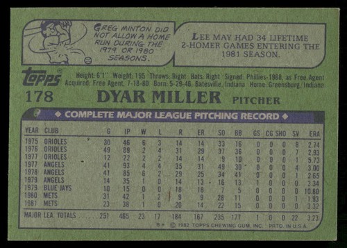 Dyar Miller 1982 Topps New York Mets #178 Excellent | eBay