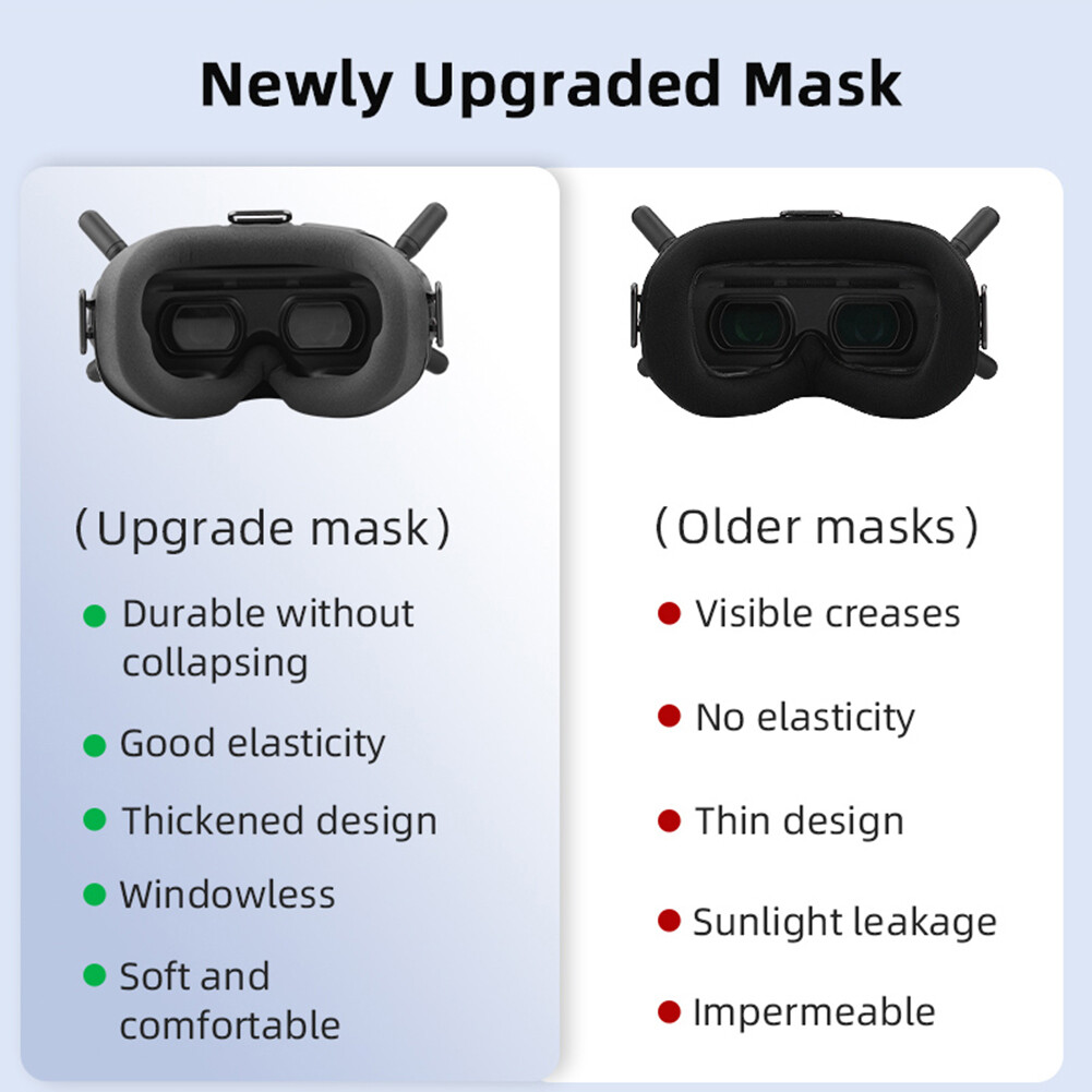 AU Face Mask Cover Comfortable Goggles Eye Pad Wear-resistant for FPV ...