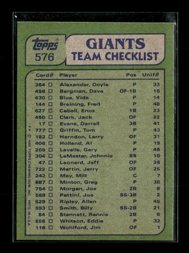 1982 Topps #576 Giants Leaders / Checklist (Milt May / Vida Blue) | eBay