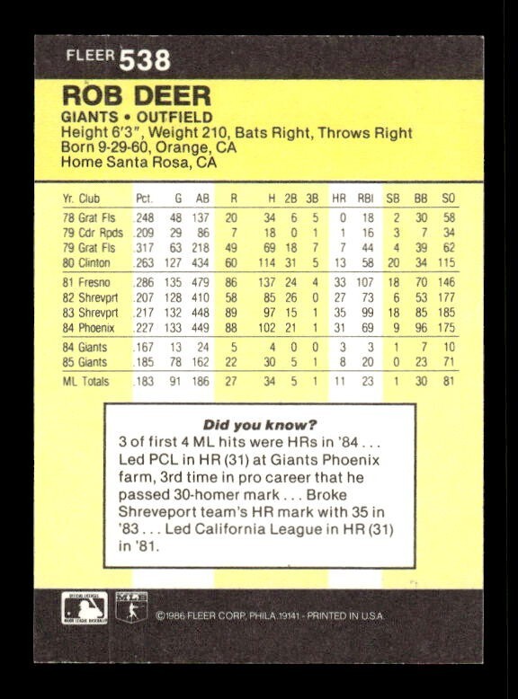 ROB DEER SIGNED 1986 FLEER #538 ON-CARD AUTO - SAN FRANCISCO GIANTS | eBay