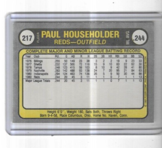 1981 Fleer #217 Paul Householder Cincinnati Reds | eBay