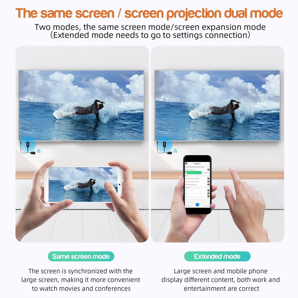 4K Miracast Dongle Wireless WiFi Display HDMI, Adaptateur TV HDMI ...
