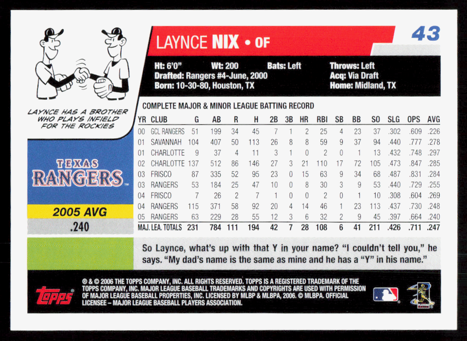 2006 Topps 43 Laynce Nix Texas Rangers | eBay