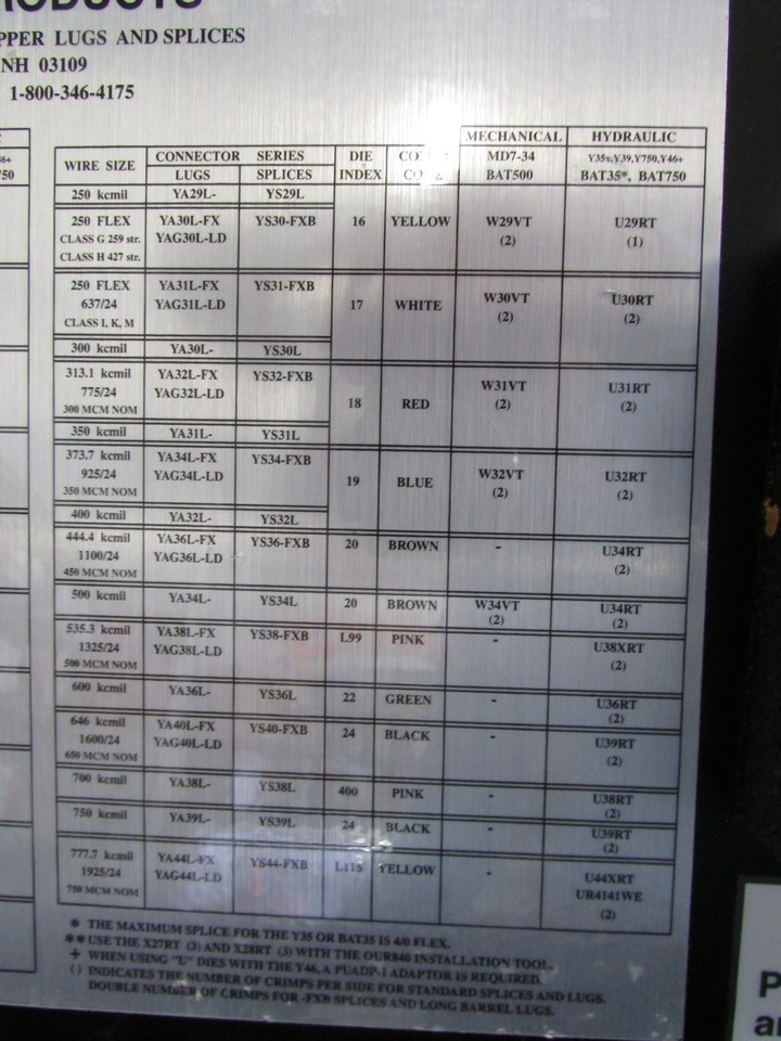 Ratchet Crimper Posi-Press Hytool Burndy MODEL Md7-34 *NICE* | eBay