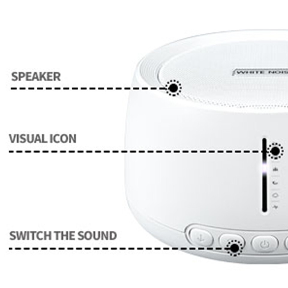 White Noise Machine Sound Sleep Aid Therapy Helper 30 Relaxing Sounds ...