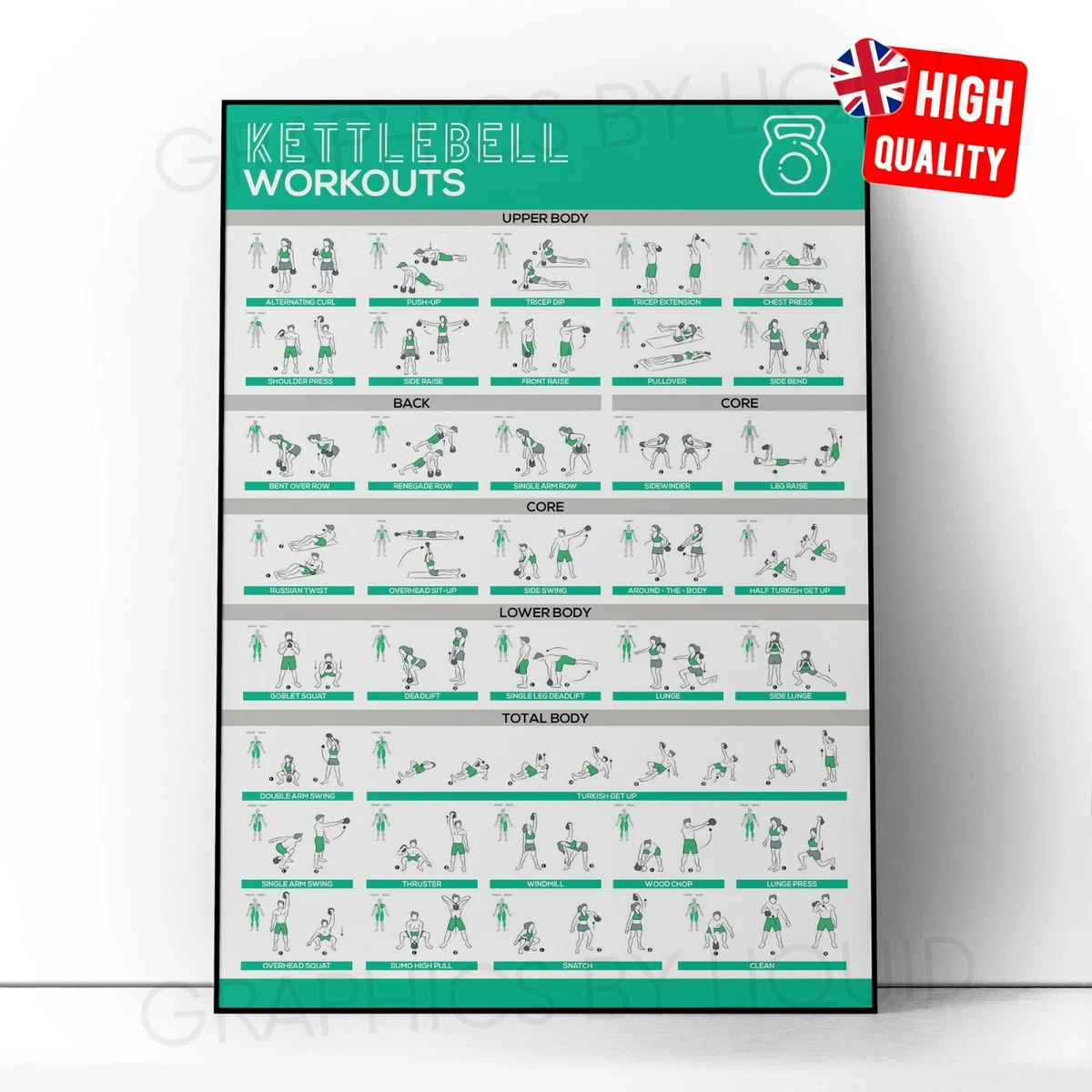 Kettlebell Exercises Chart