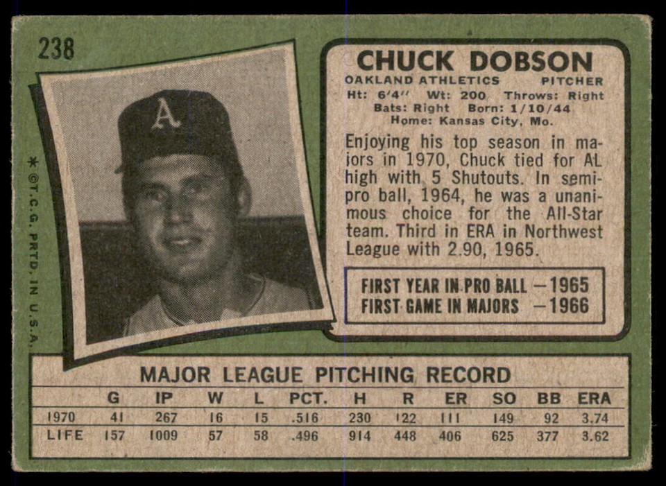 1971 Topps #238 Chuck Dobson | eBay