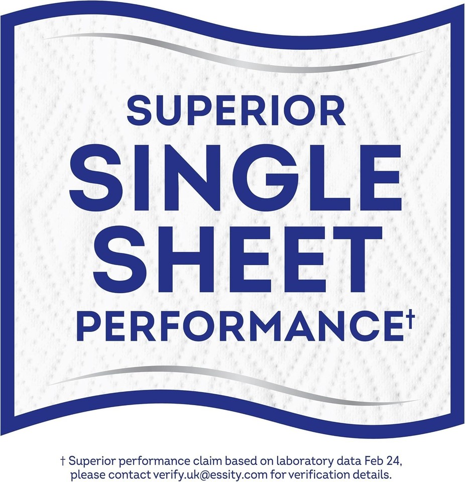 Plenty Kitchen Roll, 6 Rolls 2-Ply Tissue High Absorbe Fast and Free ...