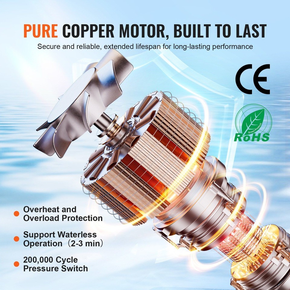 12V 5-Chamber Hydraulic Pump 5.0GPM 70PSI Built-in Overload Protection ...