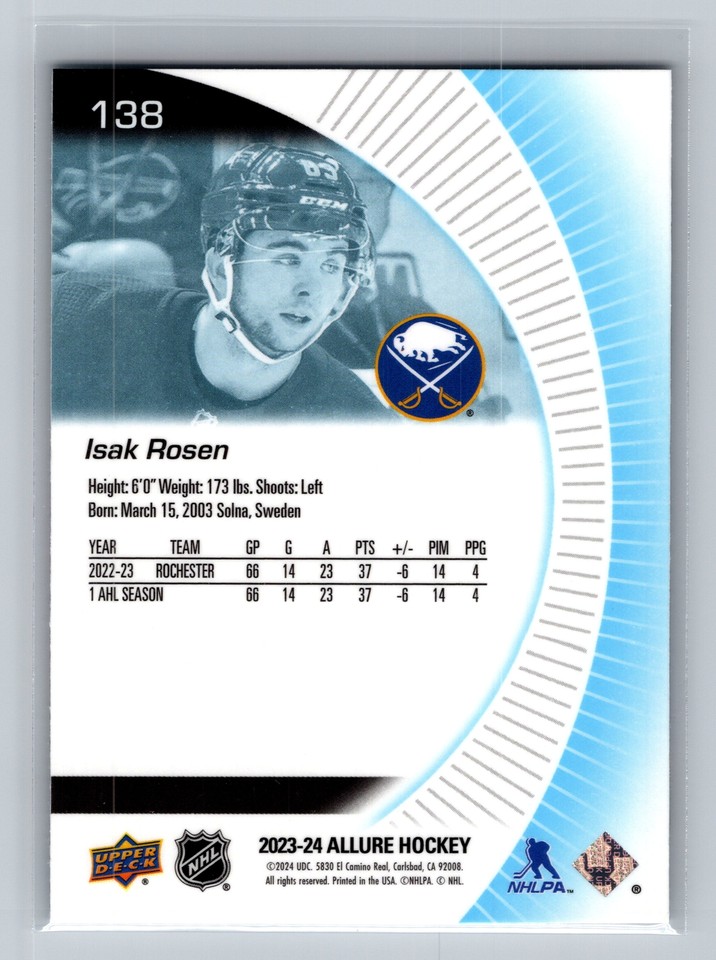 2023-24 Upper Deck Allure #138 Isak Rosen | eBay