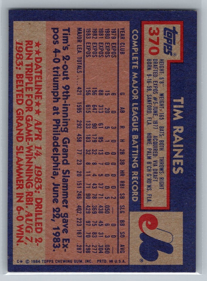 1984 Topps Baseball #370 Tim Raines HOF Montreal Expos | eBay