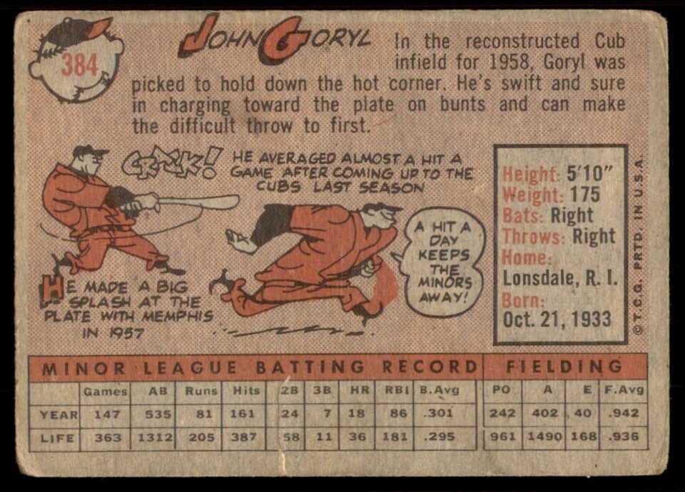 1958 TOPPS JOHN GORYL RC CHICAGO CUBS #384 G (Crease/Wax) | eBay