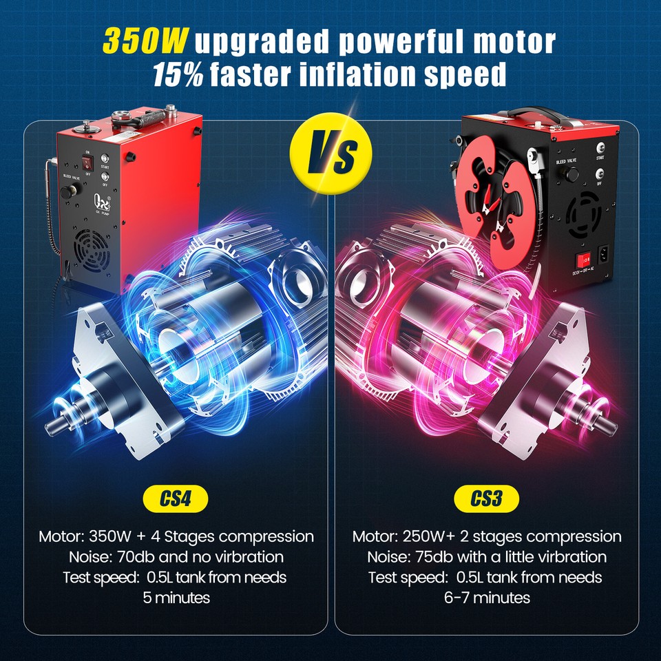 GX PUMP CS4 Portable PCP Air Compressor Max 5800Psi/40Mpa | eBay