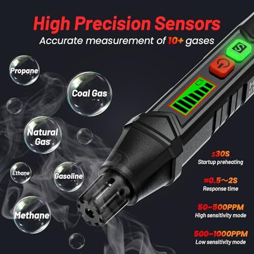 Natural Gas Leak Detector,Gas Leak Detector with Audible & Visual Alarm ...