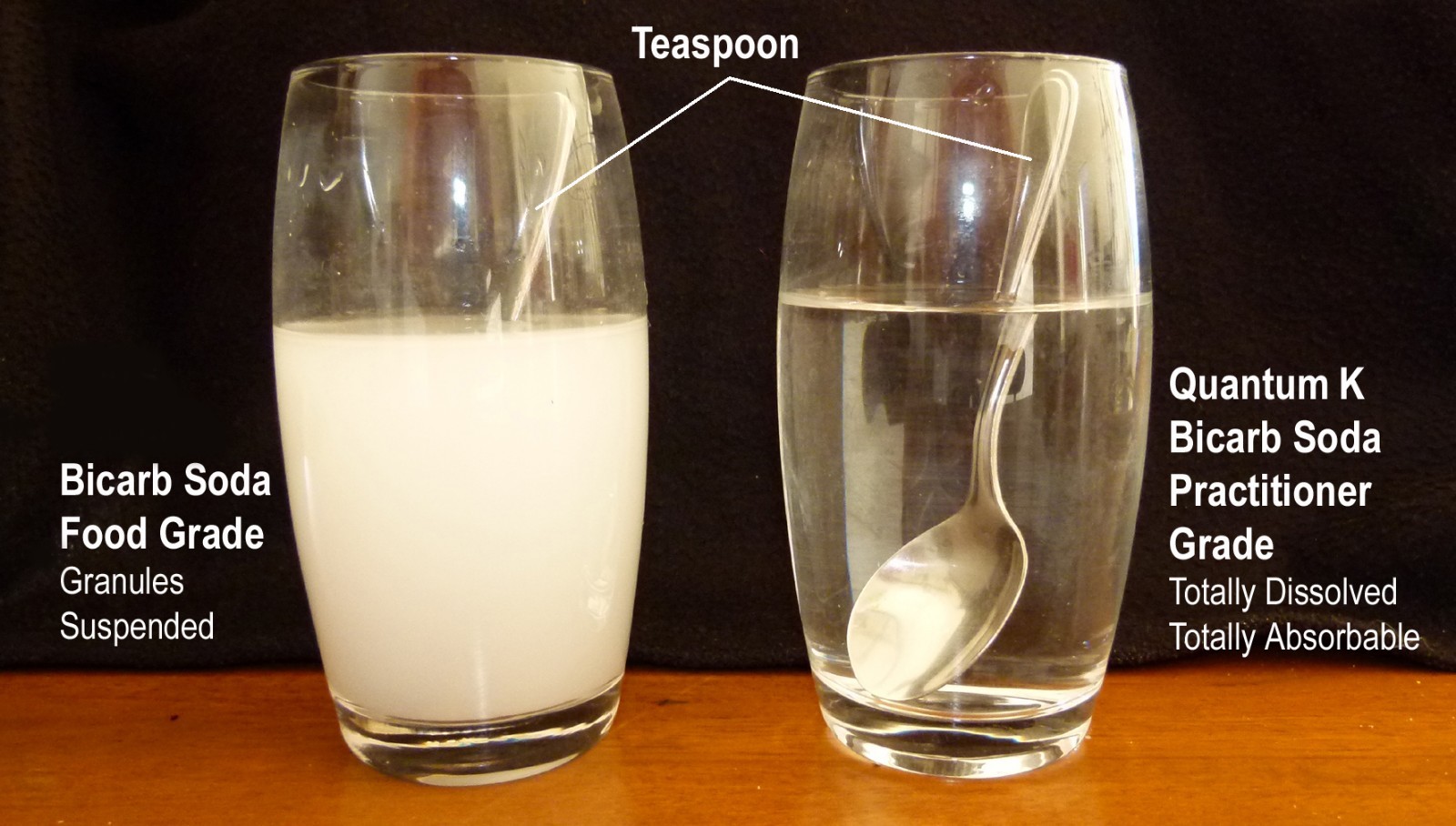 Bicarbonate Soda Practitioner/Pharmaceutical Grade 600g X 2pk w pH Test ...