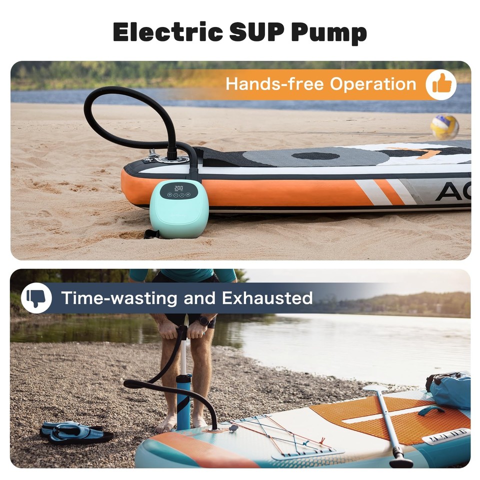 Electric Paddle Board Pump, Rechargeable 20 PSI SUP Pump, Dual-Stage ...