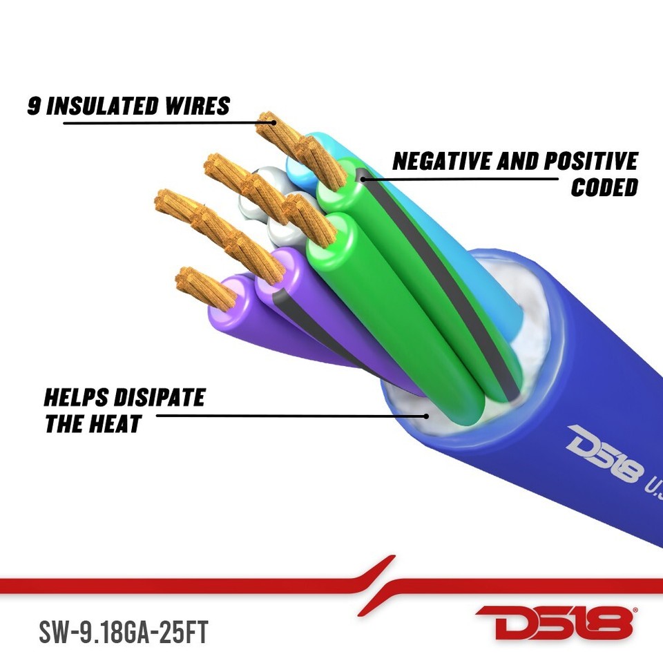 DS18 SW-9.18GA-25FT 9x18-GA Ultra Flex CCA Speed Speaker Wire 25 Ft | eBay