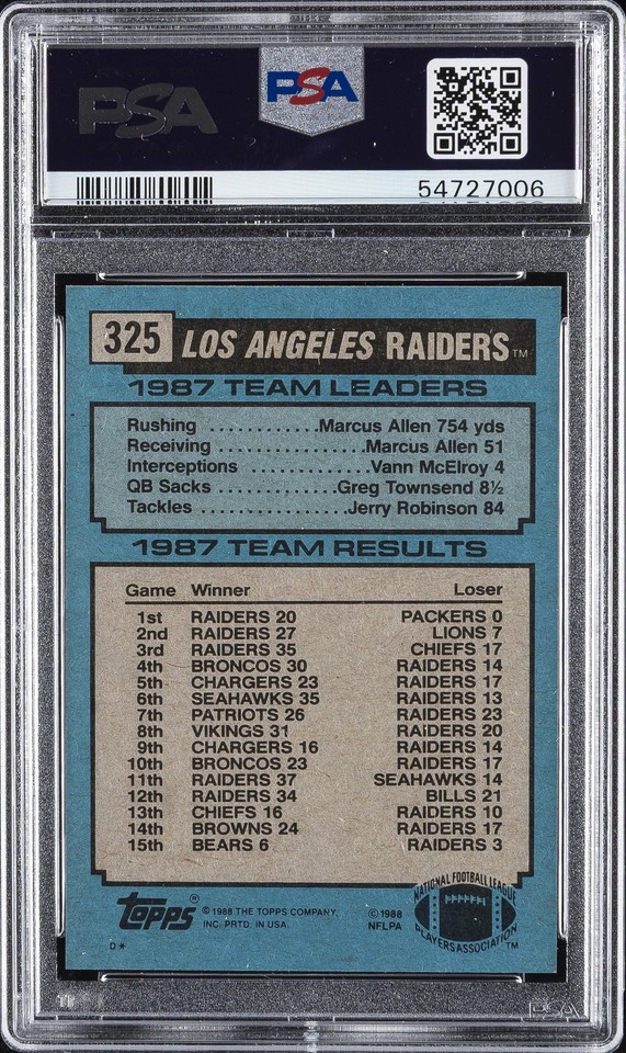 1988 TOPPS BO JACKSON ALL ALONE #325 RAIDERS TEAM LDRS. PSA 10 | eBay