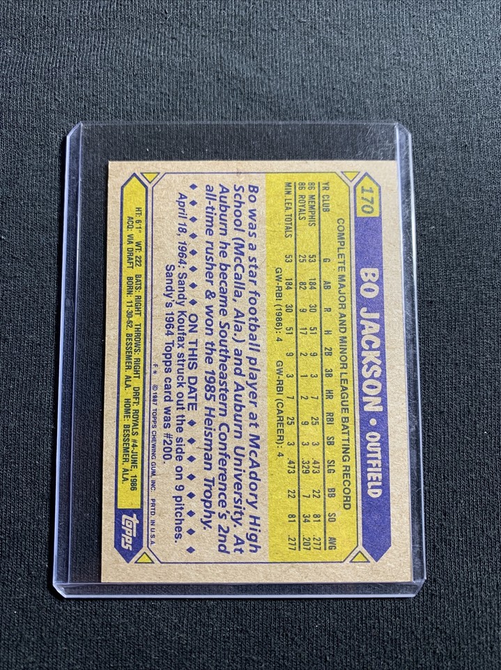 1987 Topps - Future Stars Tiffany #170 Bo Jackson | eBay
