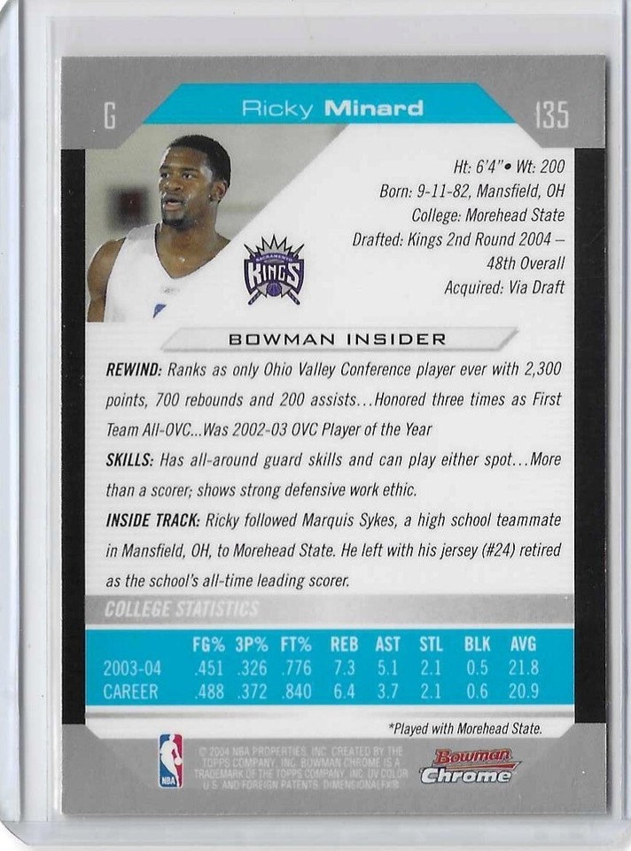 2004-05 Bowman Basketball Ricky Minard Chrome Rookie #135 Sacramento ...