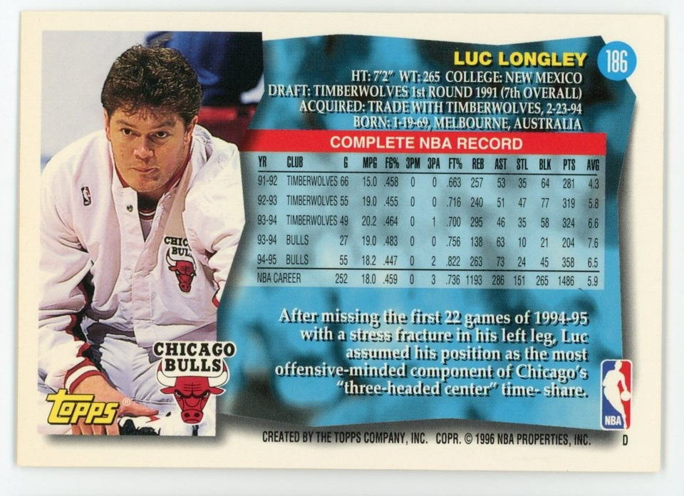 1995-96 Topps Luc Longley #186 | eBay