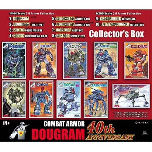 DOYUSHA COMBAT ARMOR DOUGRAM 40th ANNIVERSARY Kit Collector's BOX w ...