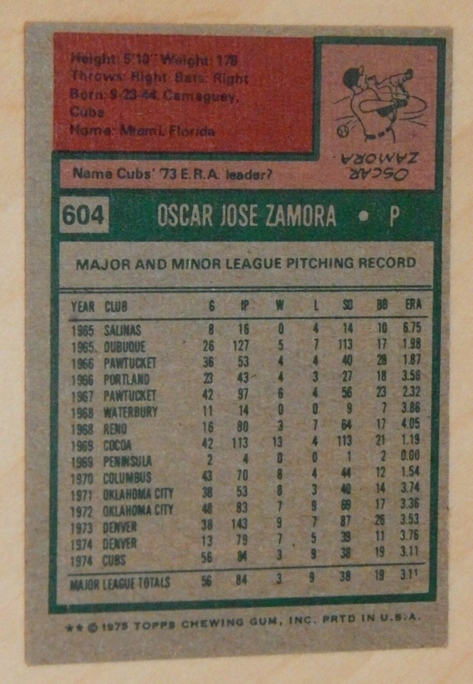 1975 Topps Chicago Cubs Baseball Cards - Set of 10 - Excellent ...