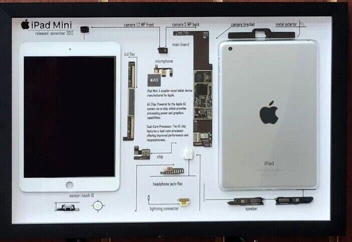 Disassembled iPad/Mini Teardown With Frame, Deconstructed iPhone Art ...