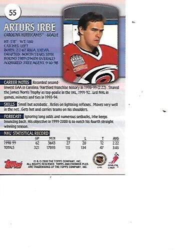 Arturs Irbe 1999-00 Topps Premier Plus Hockey Card #55 Carolina ...