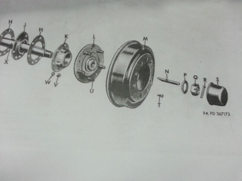 Complete Rear Axle Overhaul Kit FITS JEEP & WILLYS -MB,CJ2A,3A,3B,CJ5 ...