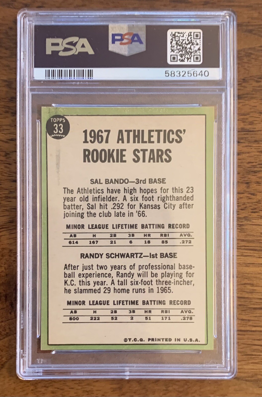 1967 TOPPS SAL BANDO RANDY SCHWARTZ #33 ATHLETICS 1967 ROOKIE STARS PSA ...