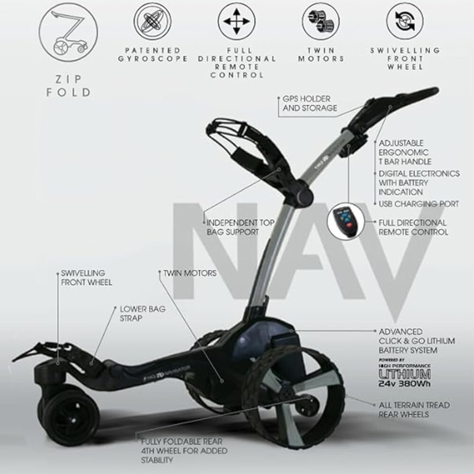 MGI Zip Navigator Remote Control Electric Golf Push Cart with Travel ...